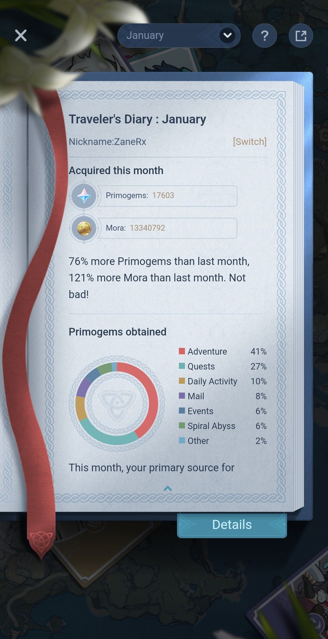 My Primogem Farming [January] Genshin Impact | HoYoLAB