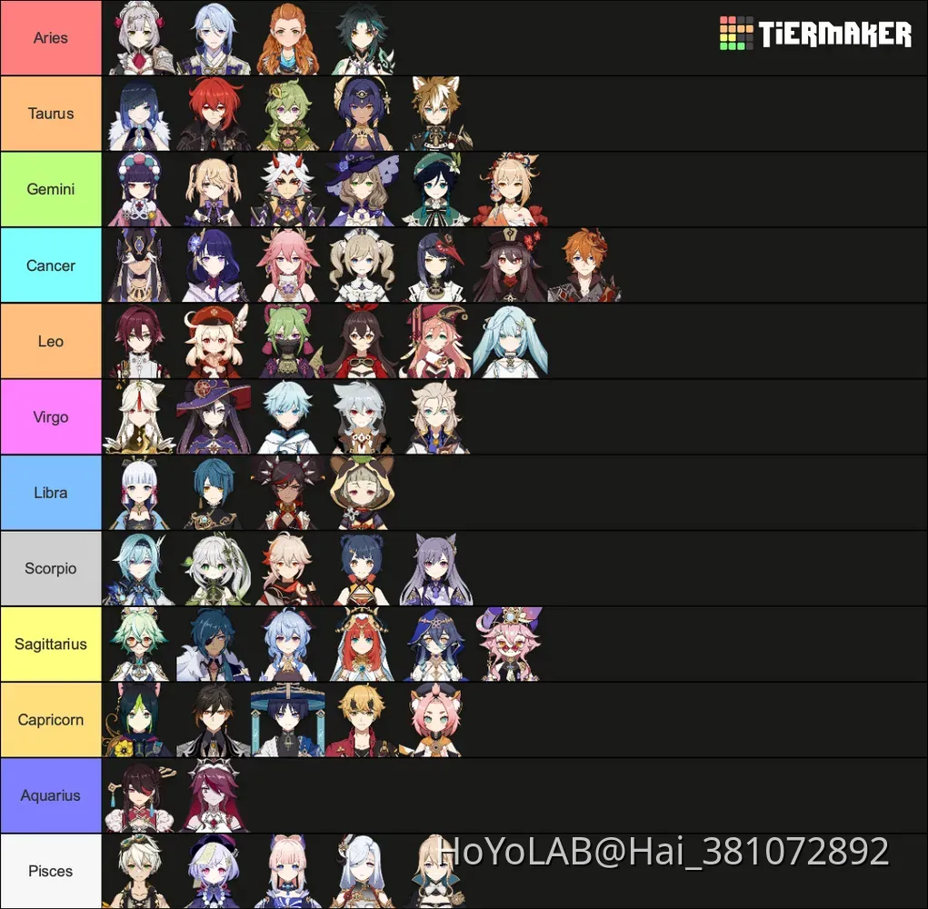 zodiac signs of genshin characters Genshin Impact | HoYoLAB