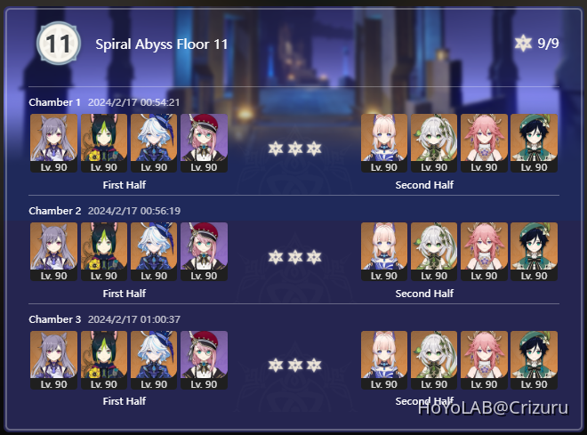 Party yang kupake sih gini.. Genshin Impact | HoYoLAB