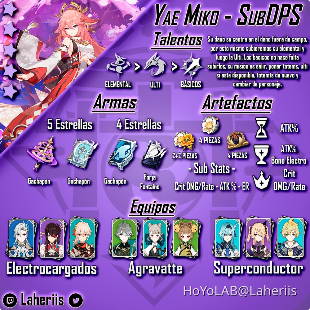 [v 4.4] 🦊 GUIA COMPLETA YAE MIKO 🦊Materiales, Talentos, Build y Equipos Genshin Impact | HoYoLAB