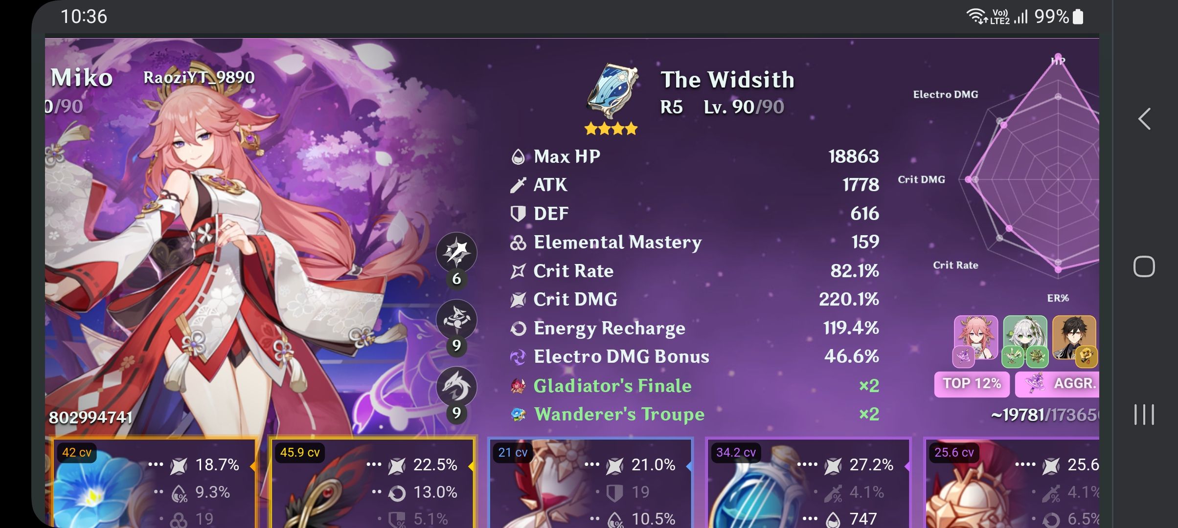 My Yae miko build Genshin Impact | HoYoLAB