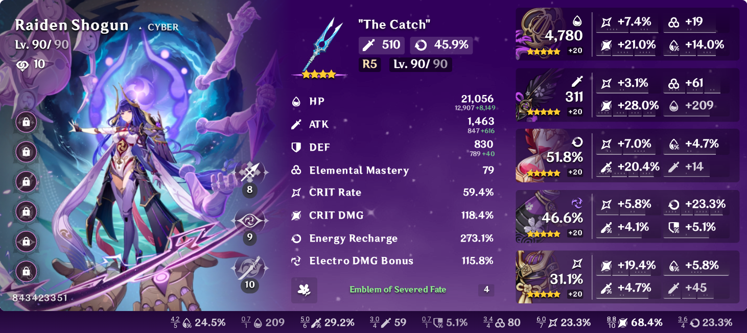 My Raiden build so far... ️🥹 Genshin Impact | HoYoLAB