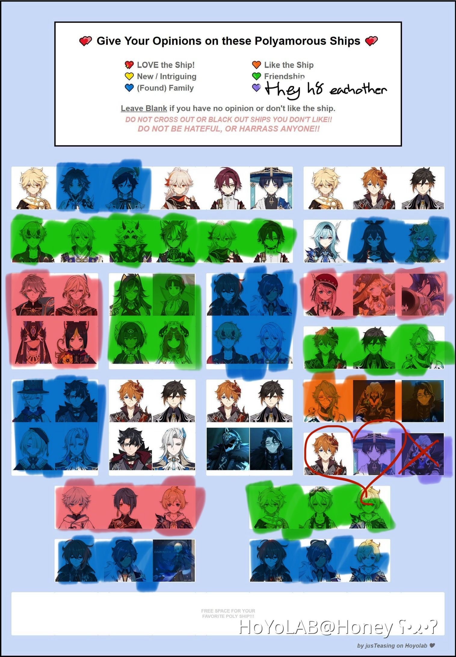 poly ships rating‼️ Genshin Impact | HoYoLAB