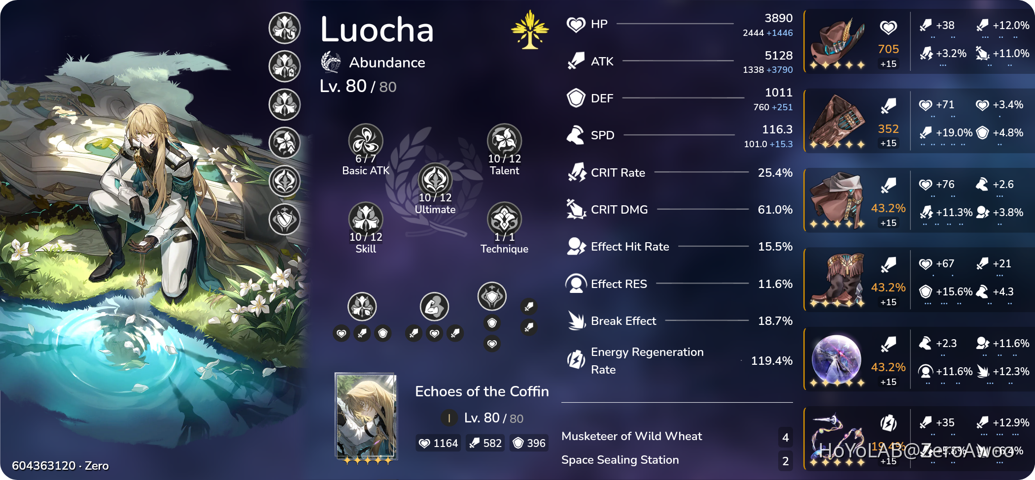 Luocha Build Help! For 2.0 Honkai: Star Rail | HoYoLAB