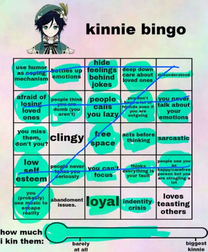 Genshin Impact kinnie bingo-Anemo Genshin Impact | HoYoLAB