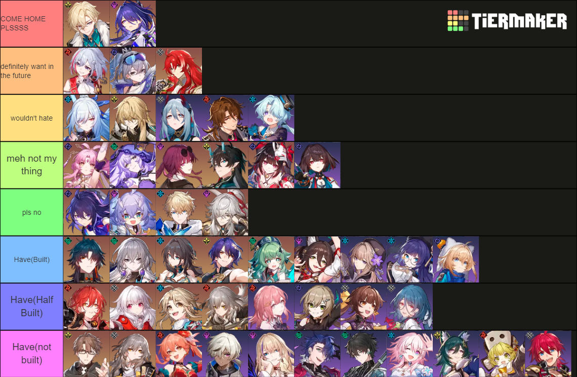 My 2.1 Pull Priority Honkai: Star Rail | HoYoLAB