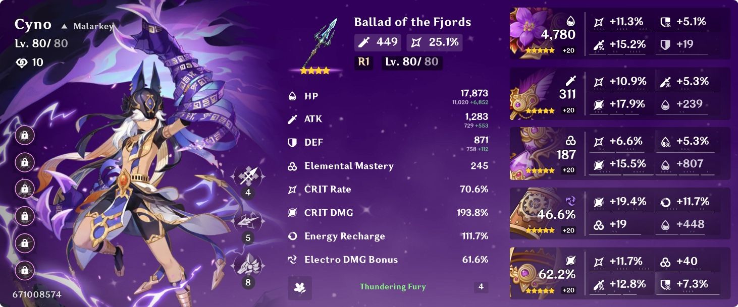 Looking to improve my Cyno build! Genshin Impact | HoYoLAB