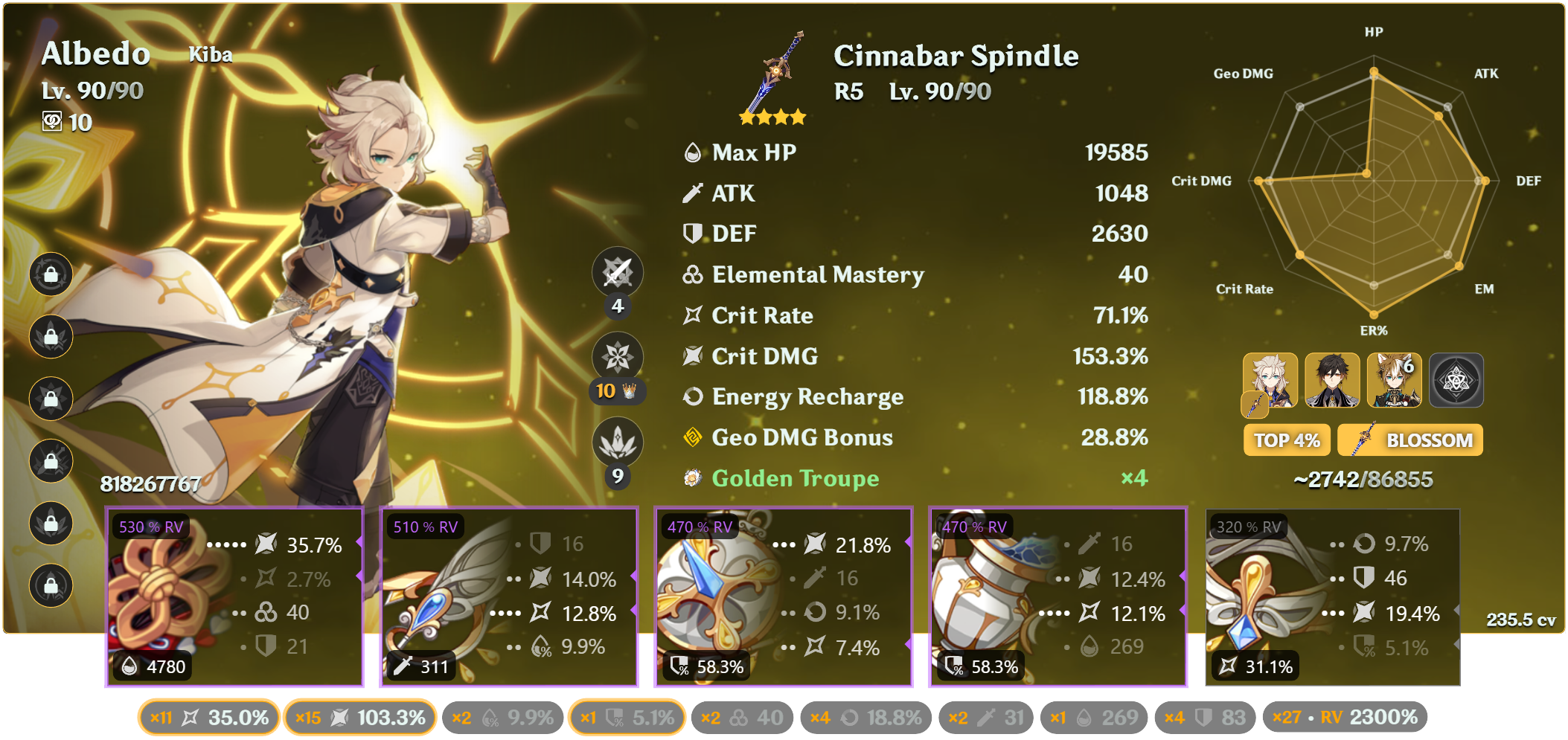 Upgraded my Albedo artifact Genshin Impact | HoYoLAB