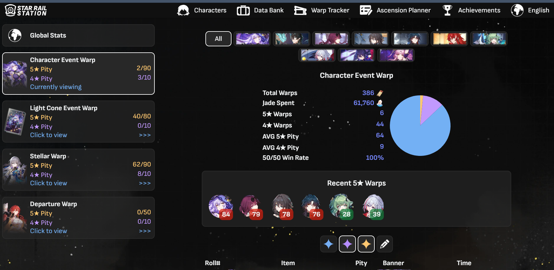 Warp History | Am I lucky or unluck? Honkai: Star Rail | HoYoLAB