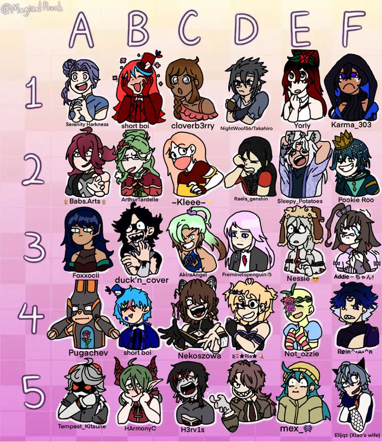 Let me draw your OC! (Final part!) | HoYoLAB