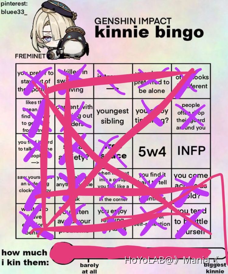 Character Kin Bingos Genshin Impact | HoYoLAB