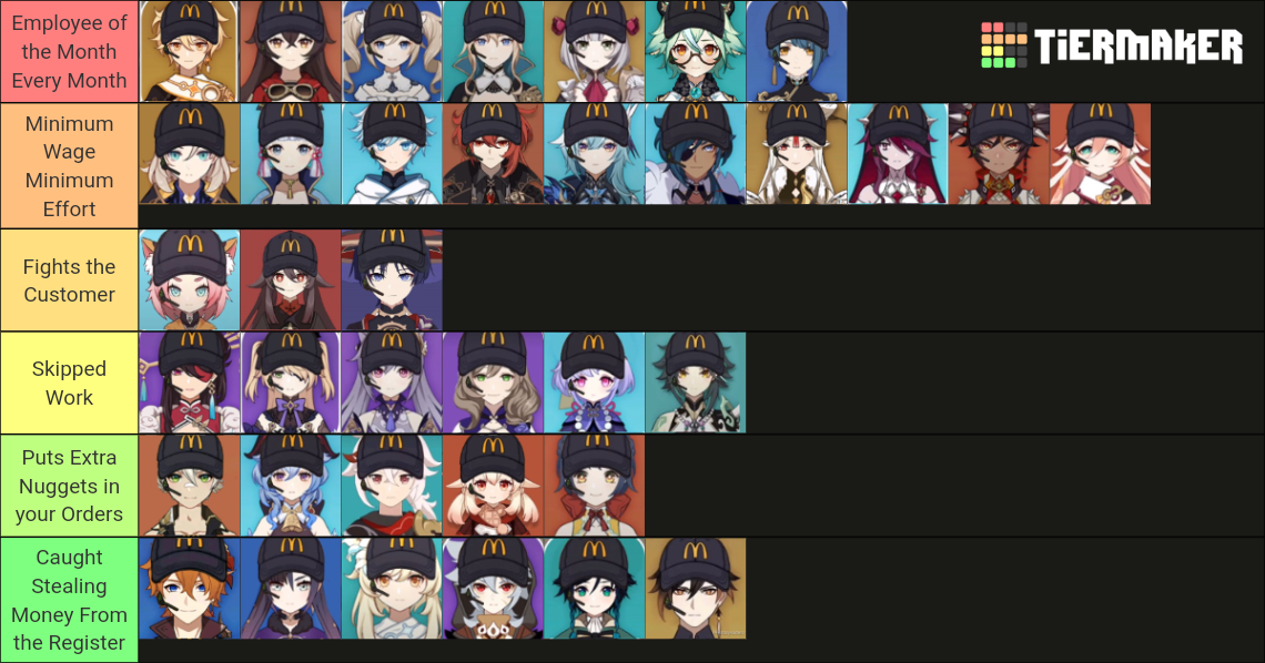 MCD GENSHIN 💪💪 Genshin Impact | HoYoLAB