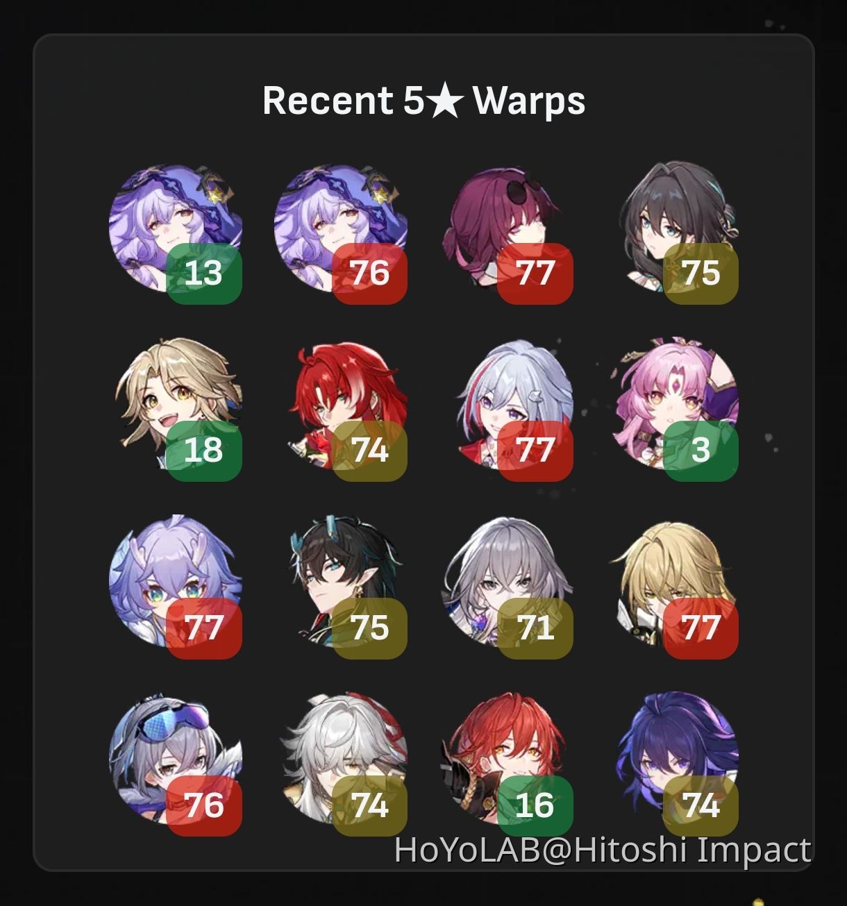 My HSR pulls so far Honkai: Star Rail | HoYoLAB