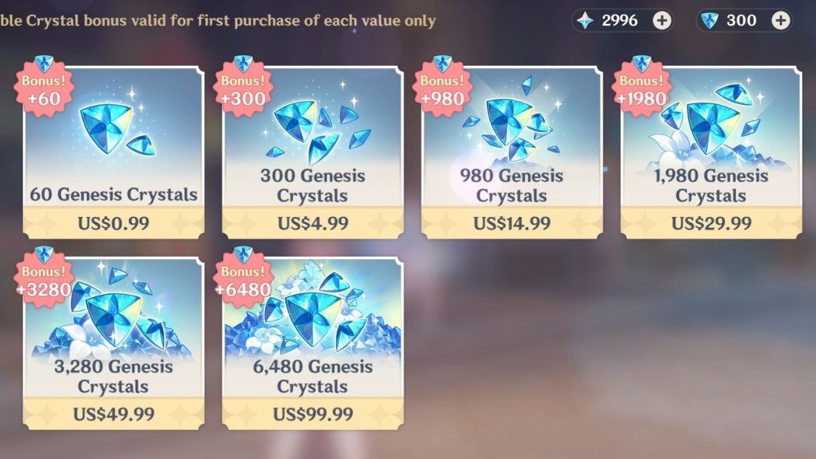 Genesis Crystal & IRL Money Chart Genshin Impact | HoYoLAB