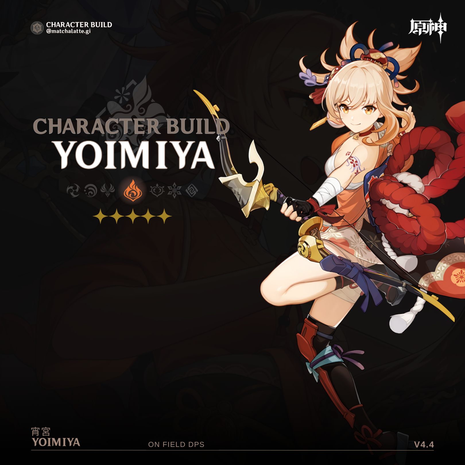 [Character Guide] Yoimiya Pyro DPS | Genshin Impact | v.4.4 Genshin Impact | HoYoLAB