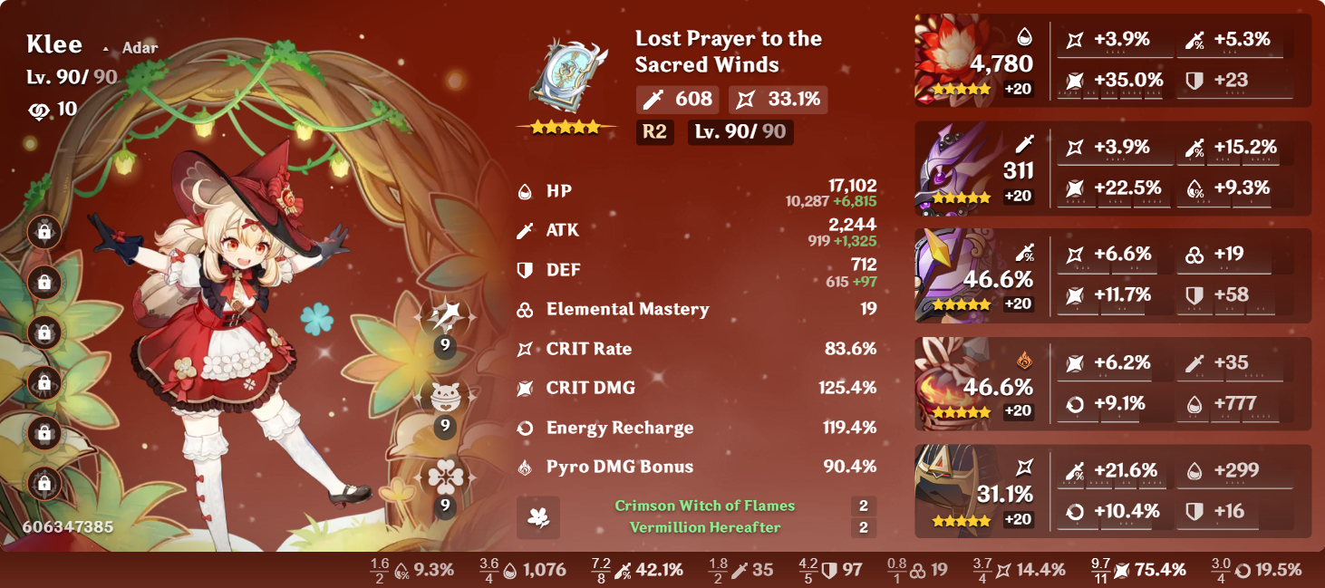 In honor of hitting 1,000 days active on Genshin here are my Pyro ...