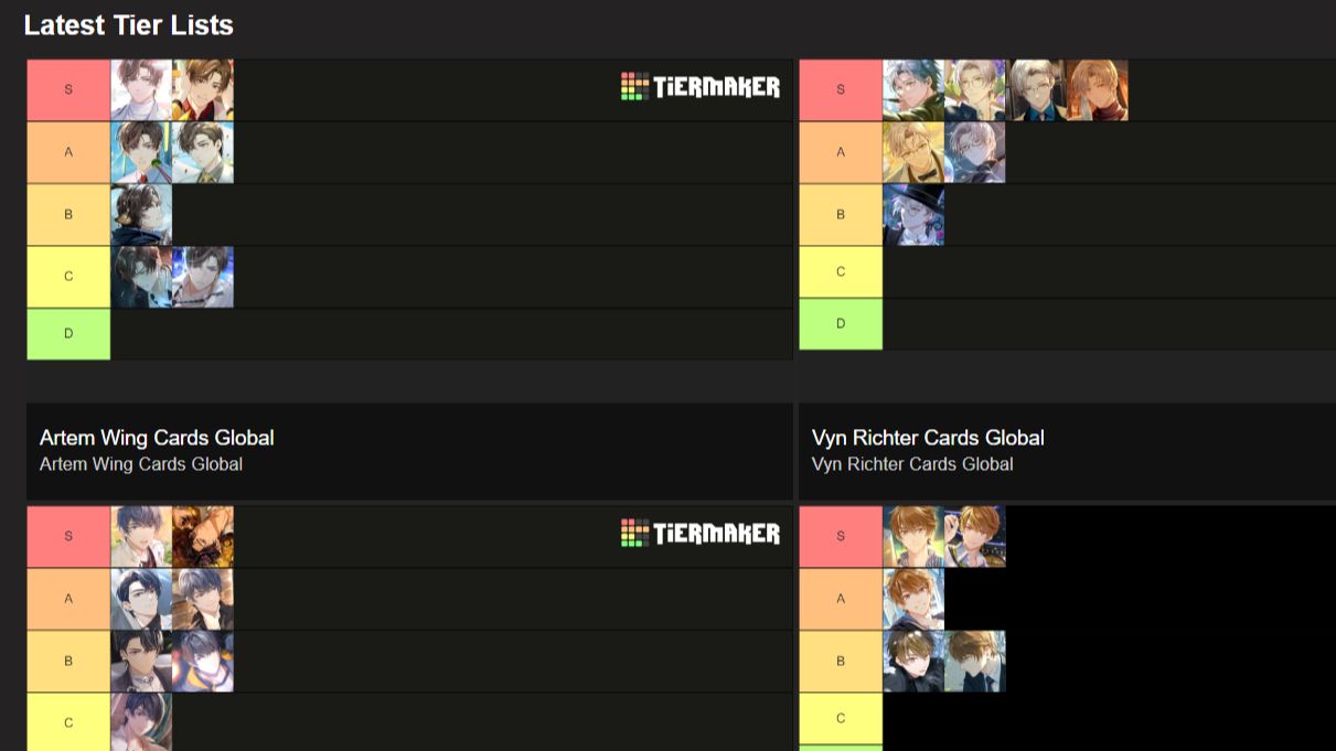 More Tier Lists: Marius, Vyn, and Artem Global Cards FEB 2024 Tears of ...