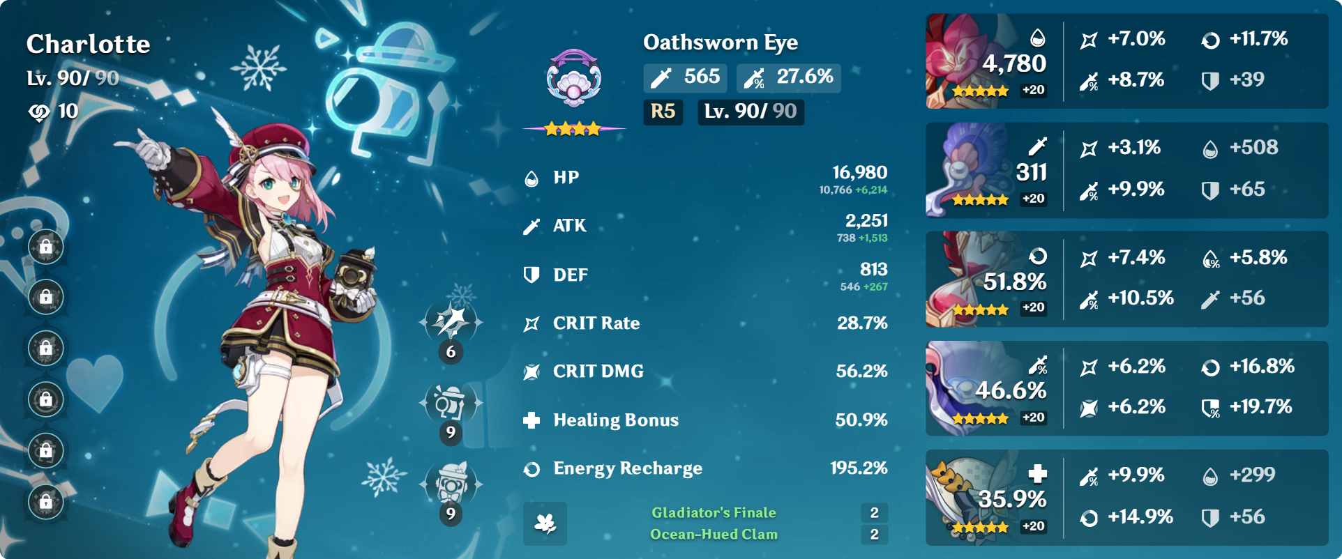 Cryo Builds Genshin Impact | HoYoLAB