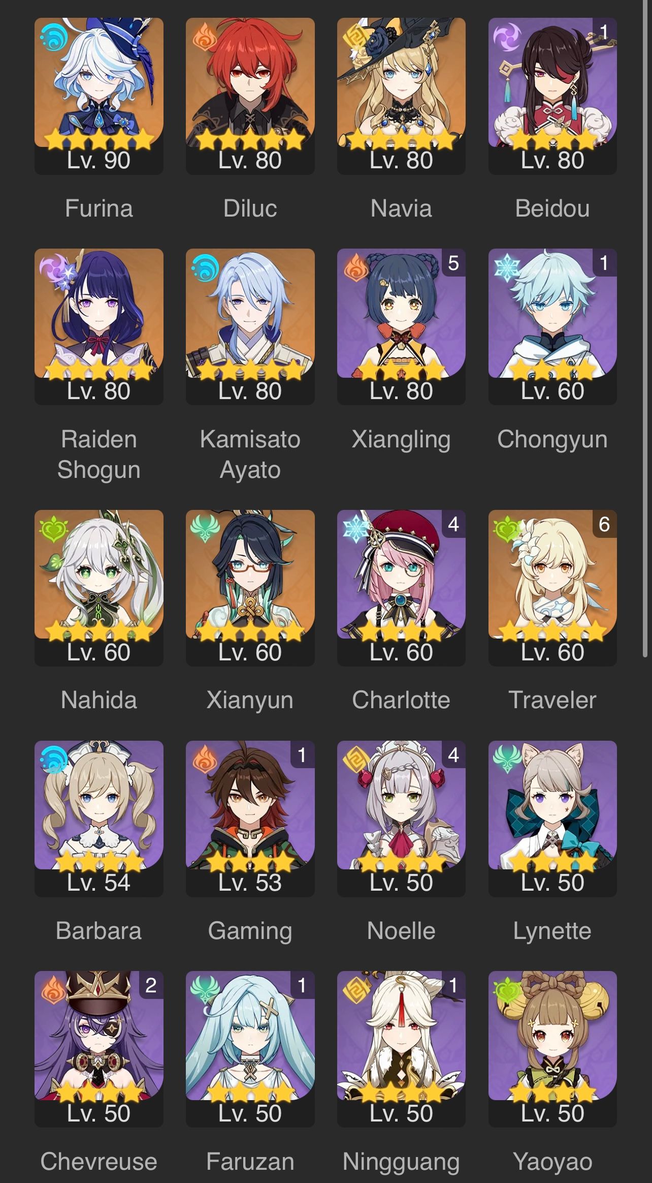 Can anyone suggest me some good hyperbloom and freminent teams ...