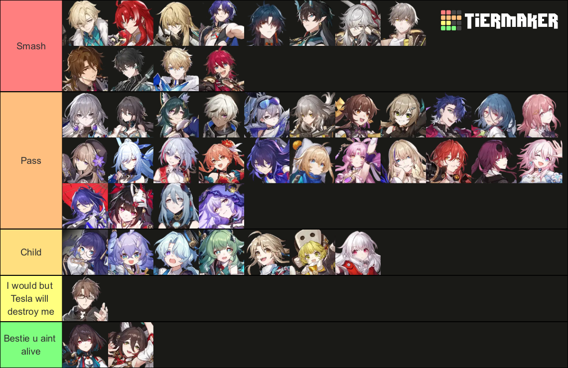 HSR smash or pass tierlist but im straight Honkai: Star Rail | HoYoLAB