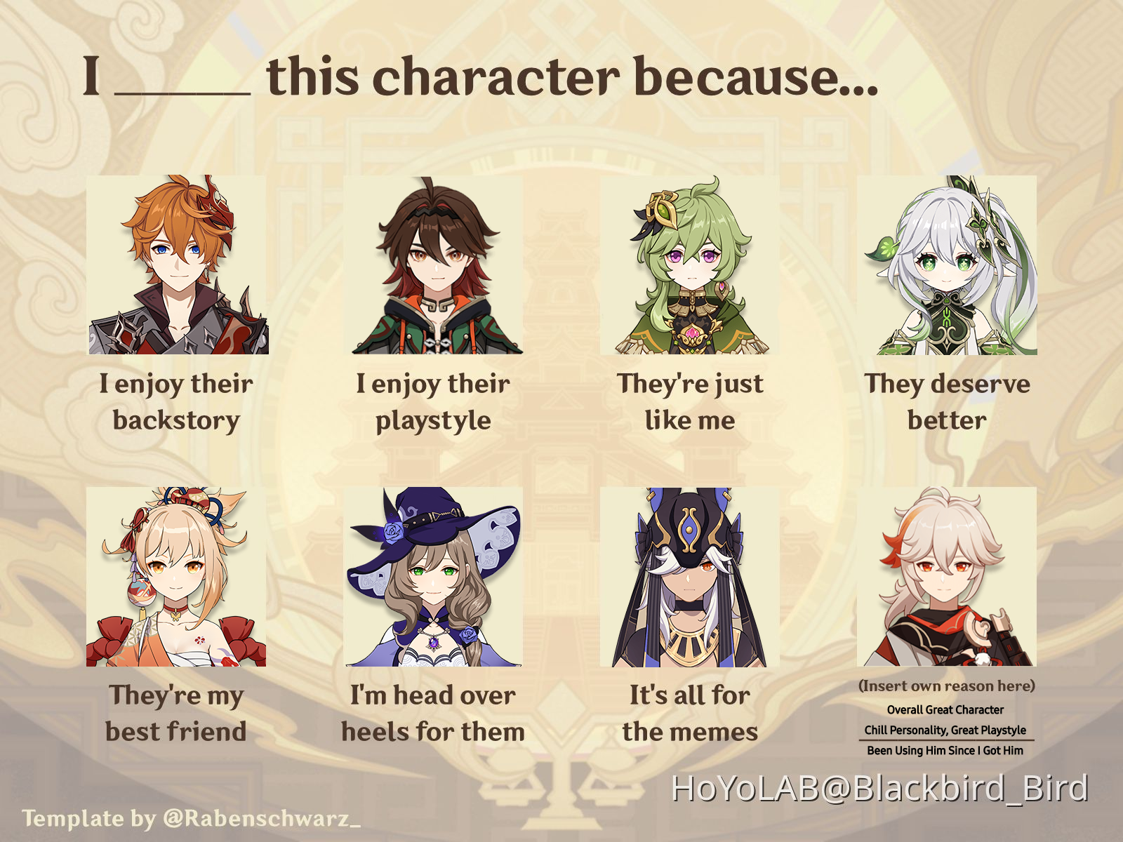 I Honestly Just Love The Characters In Genshin, So Well Written And ...