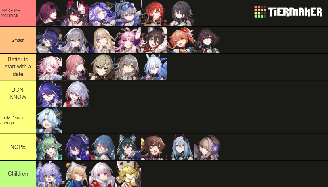 My HSR smash or pass tierlist Honkai: Star Rail | HoYoLAB
