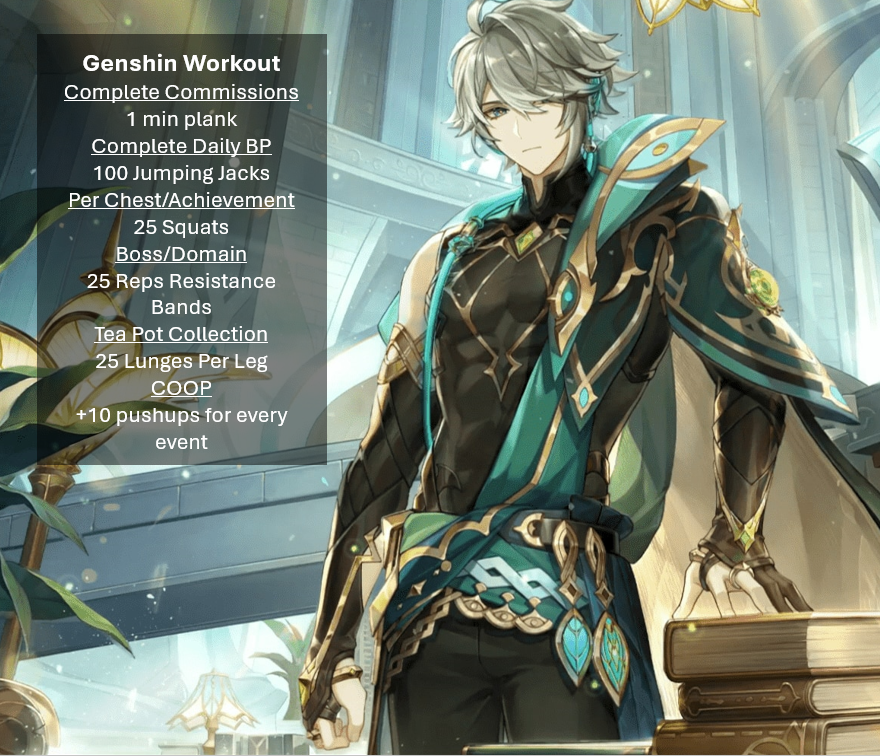 Genshin workout- rework Genshin Impact | HoYoLAB