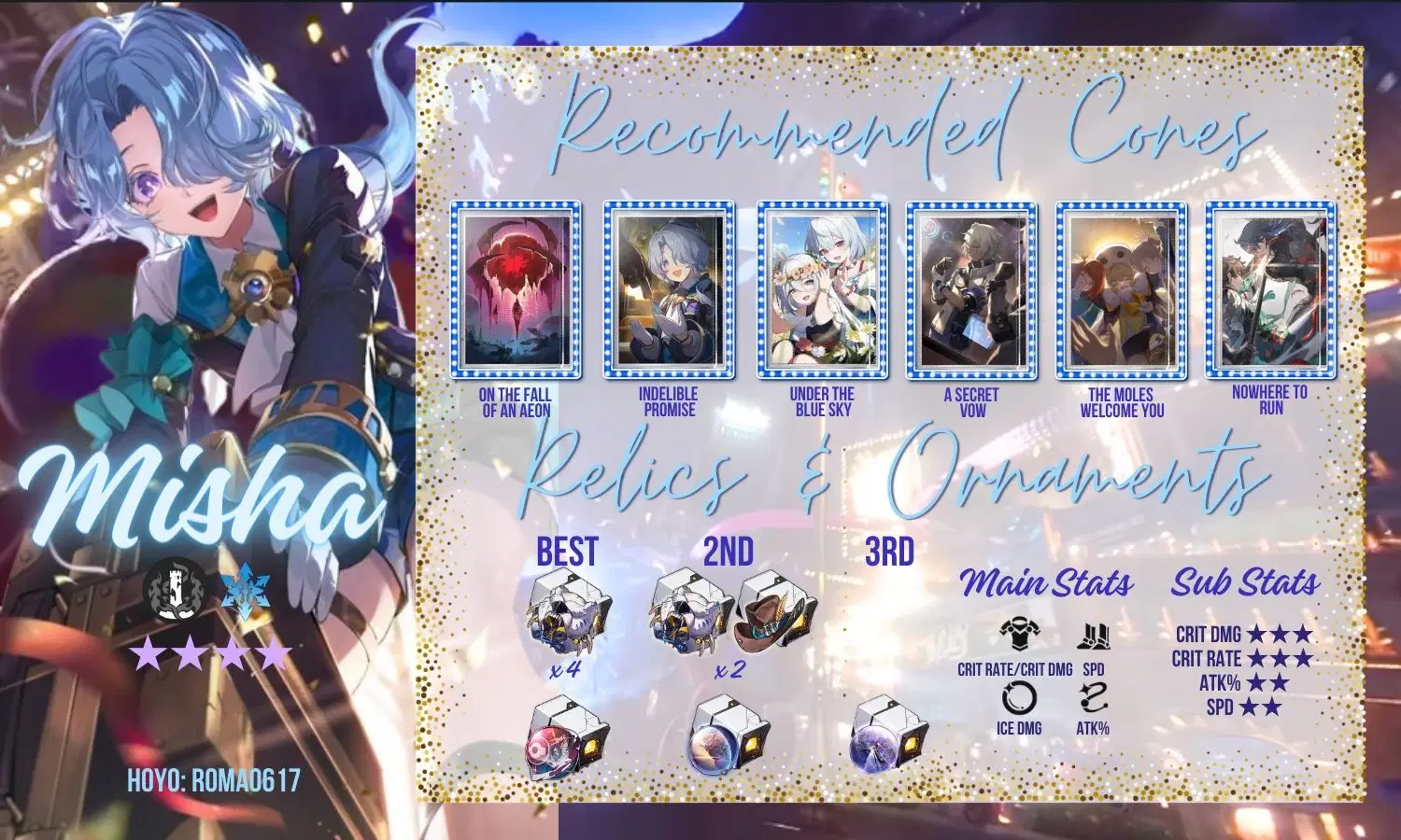 HoYoLAB - Official Community