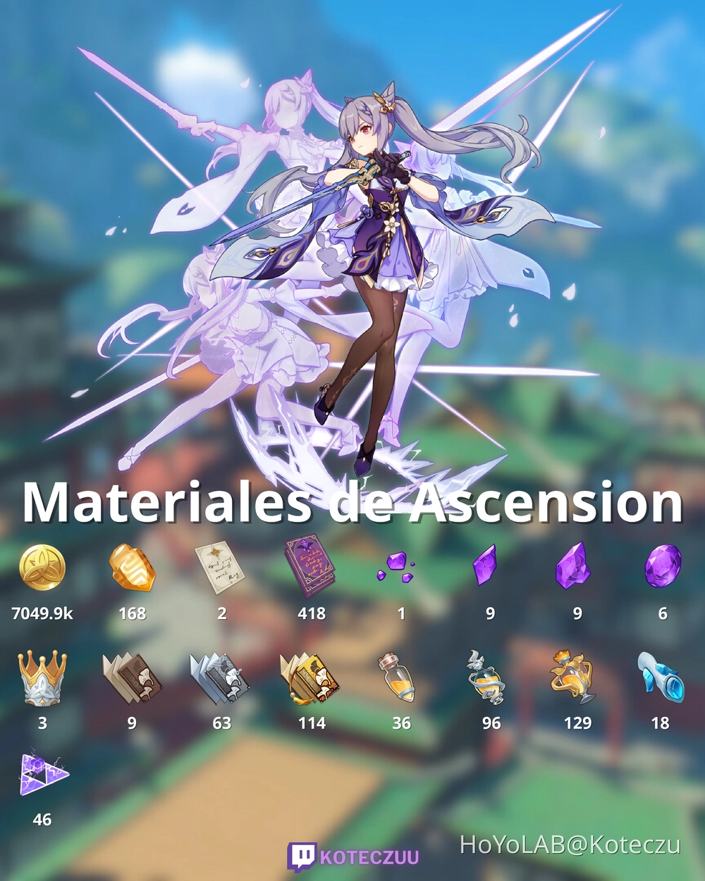 Keching Build ! Genshin Impact | HoYoLAB