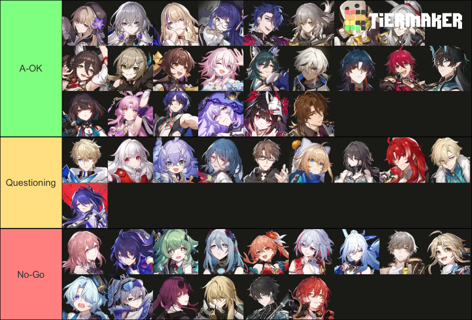 HSR Color-Type Divergence Challenge Character List Honkai: Star Rail ...