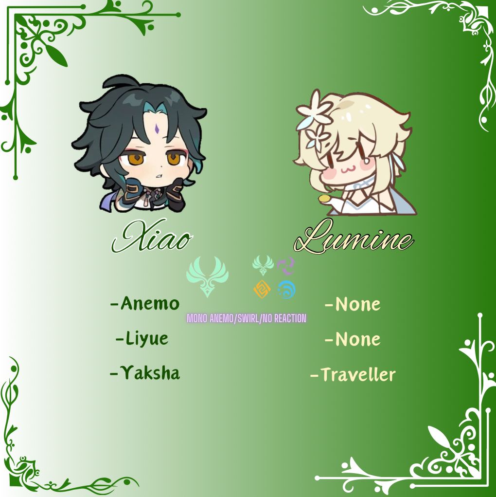 Rating Genshin ships- Xiao x Lumine Genshin Impact | HoYoLAB