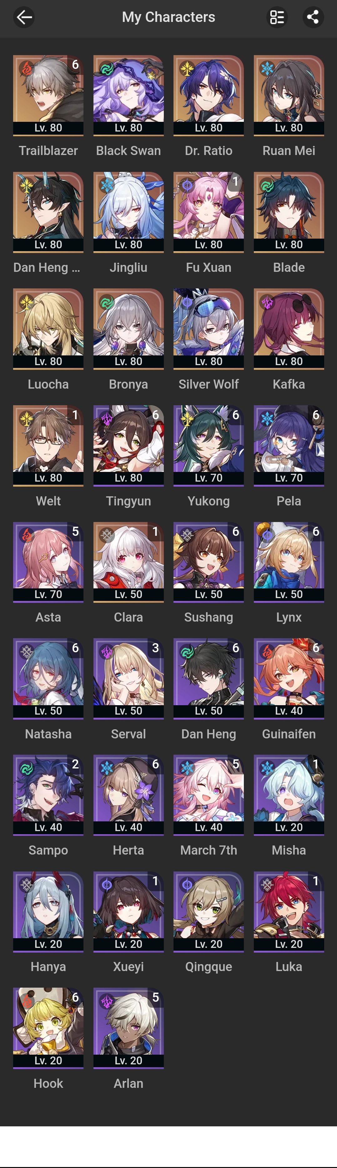 Should I pick Acheron / Sparkle please ? Honkai: Star Rail | HoYoLAB