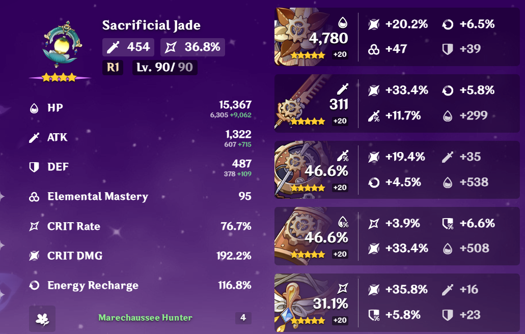 build for Neuvillette 🦦 Genshin Impact | HoYoLAB