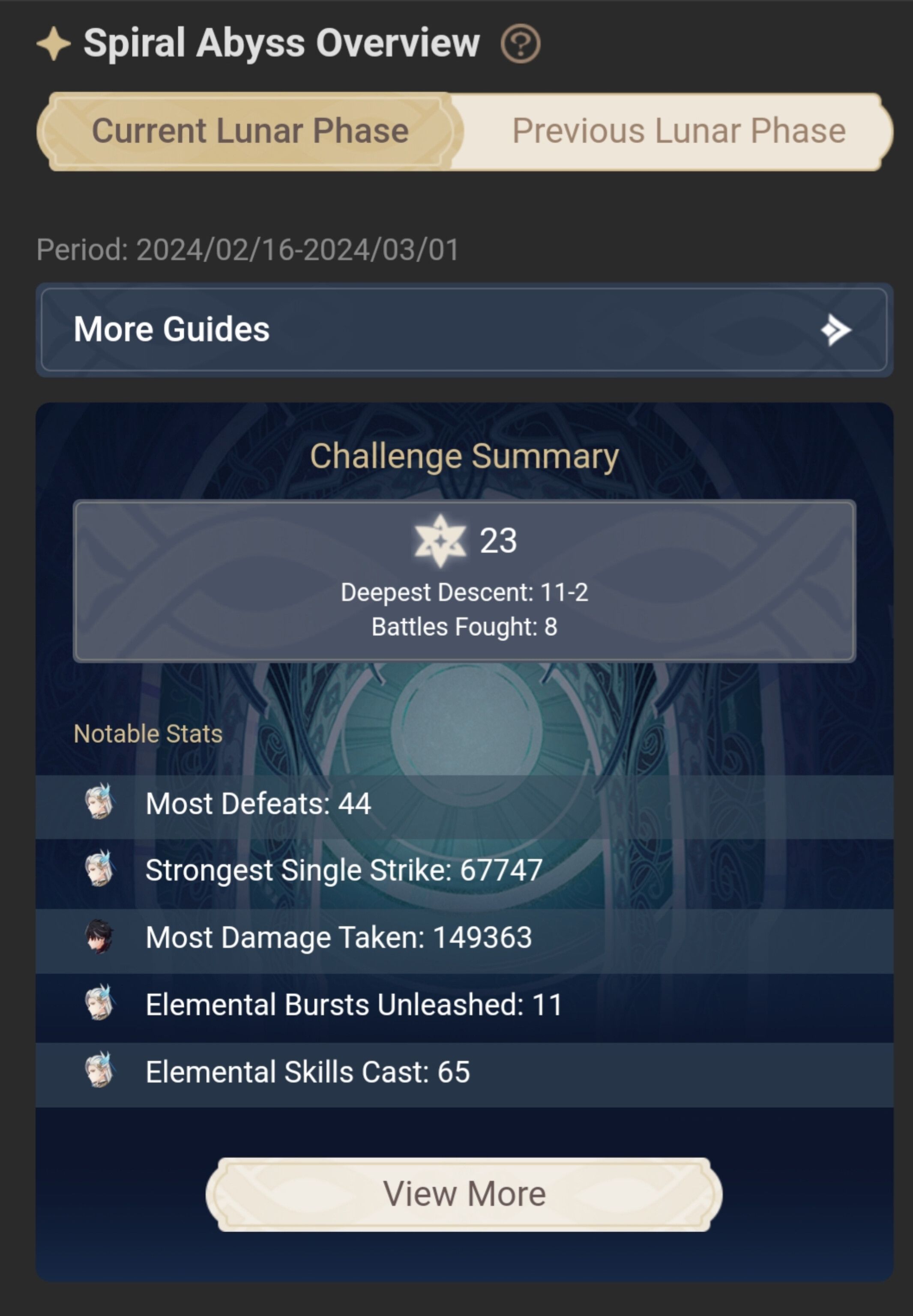 my spiral abyss progress Genshin Impact | HoYoLAB