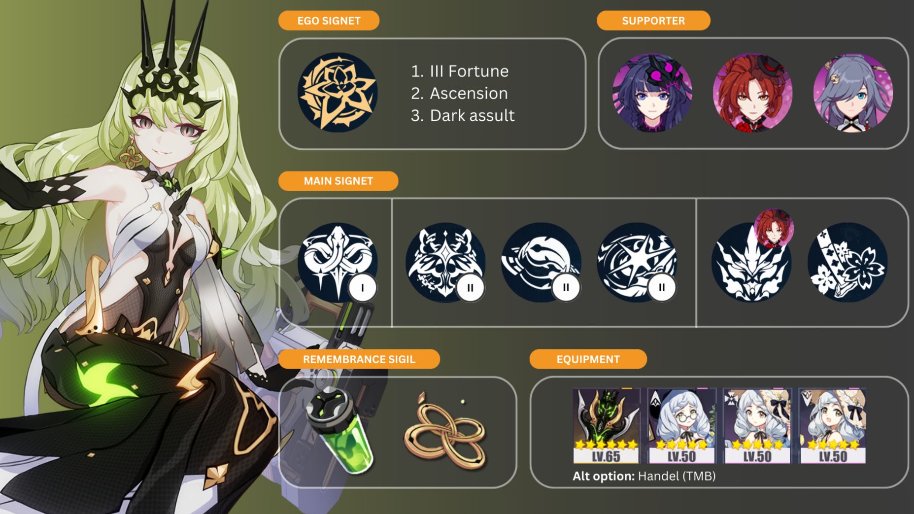 Mobius Guide | Elysian Realm Honkai Impact 3rd | HoYoLAB