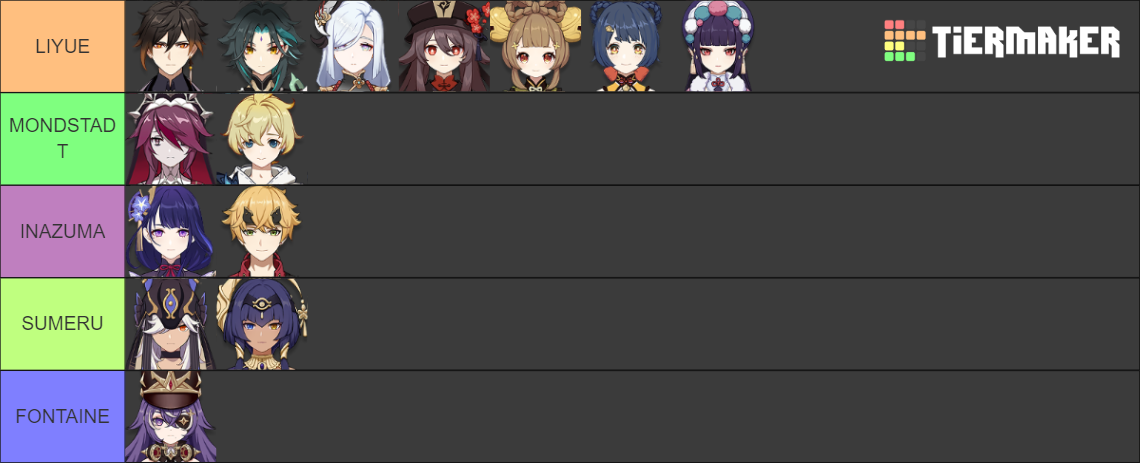 Liyue is the land of Polearm characters Genshin Impact | HoYoLAB