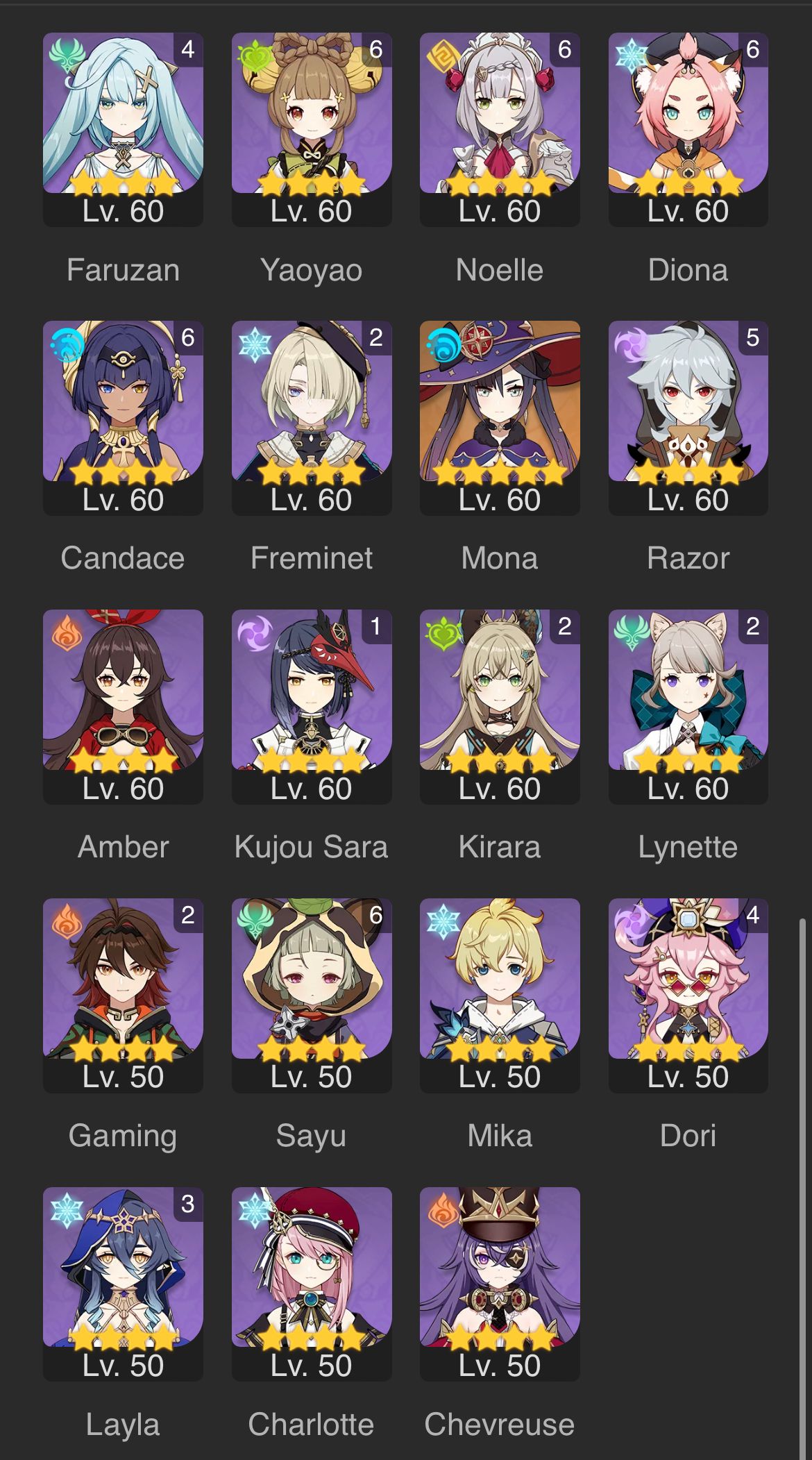 Abyss Teams Genshin Impact | HoYoLAB