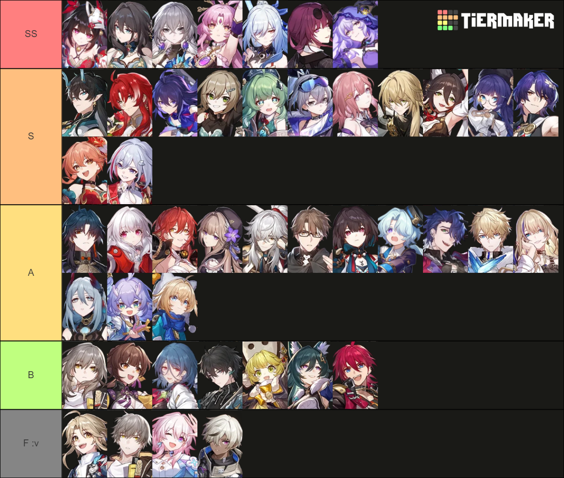 Tier List de Honkai Star Rail Honkai: Star Rail | HoYoLAB
