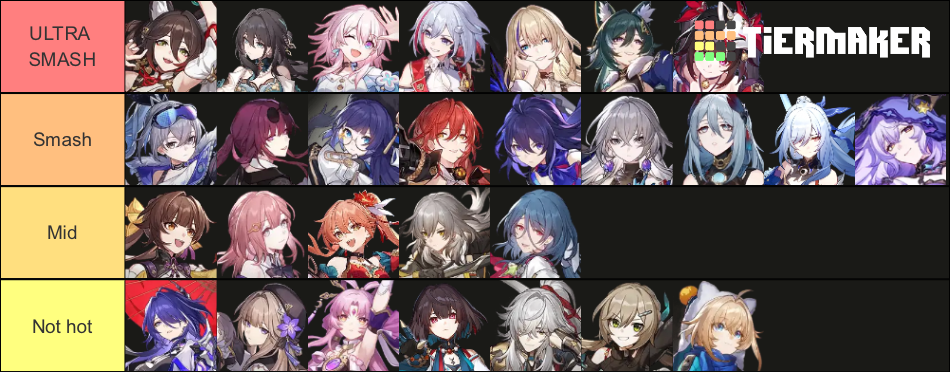 HSR SMASHABILITY Tierlist (IMO) Honkai: Star Rail | HoYoLAB