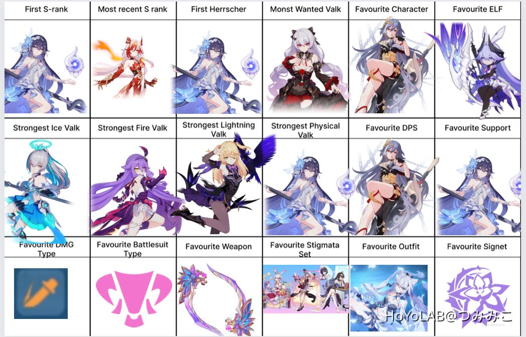 Hi3 Thing Honkai Impact 3rd | HoYoLAB