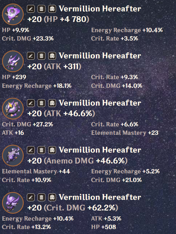 Xianyun Guide for Xiao Mains Genshin Impact | HoYoLAB