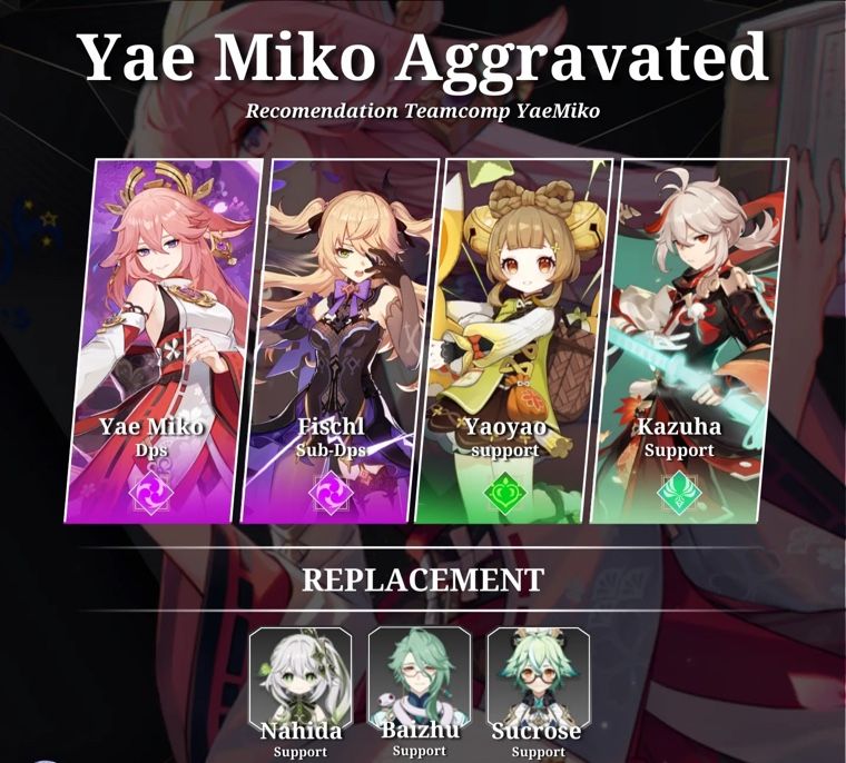 Yae miko teams comp | like for more motivation? Genshin Impact | HoYoLAB