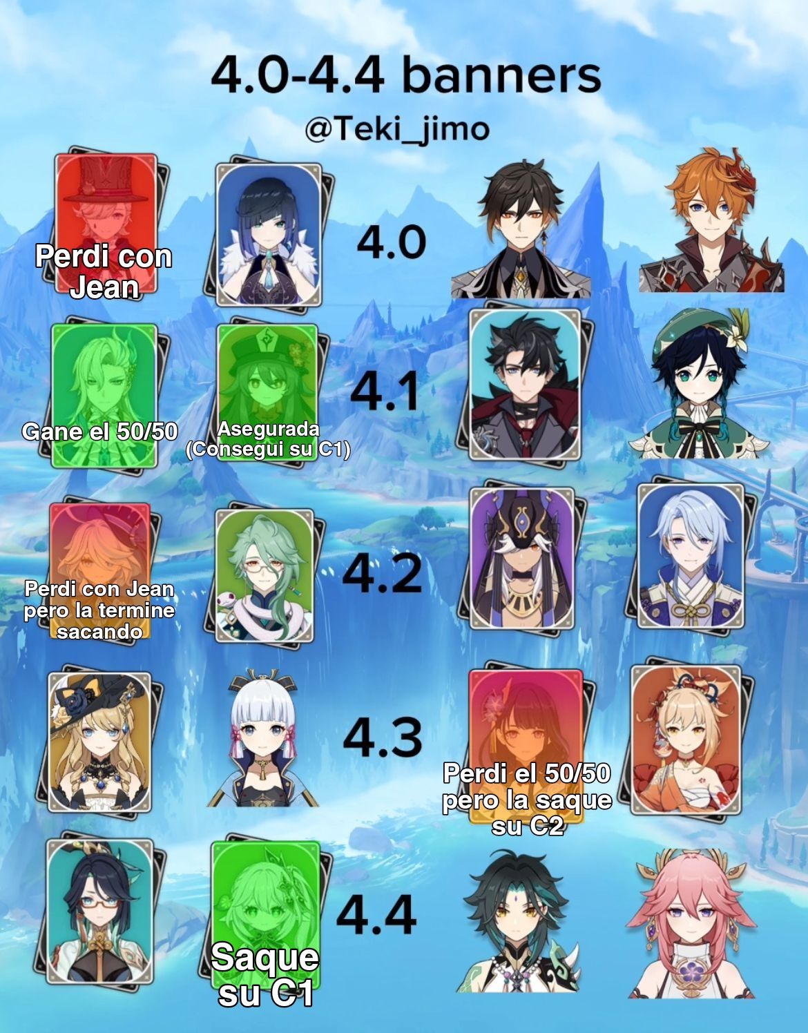 Banners de Fontaine Genshin Impact | HoYoLAB