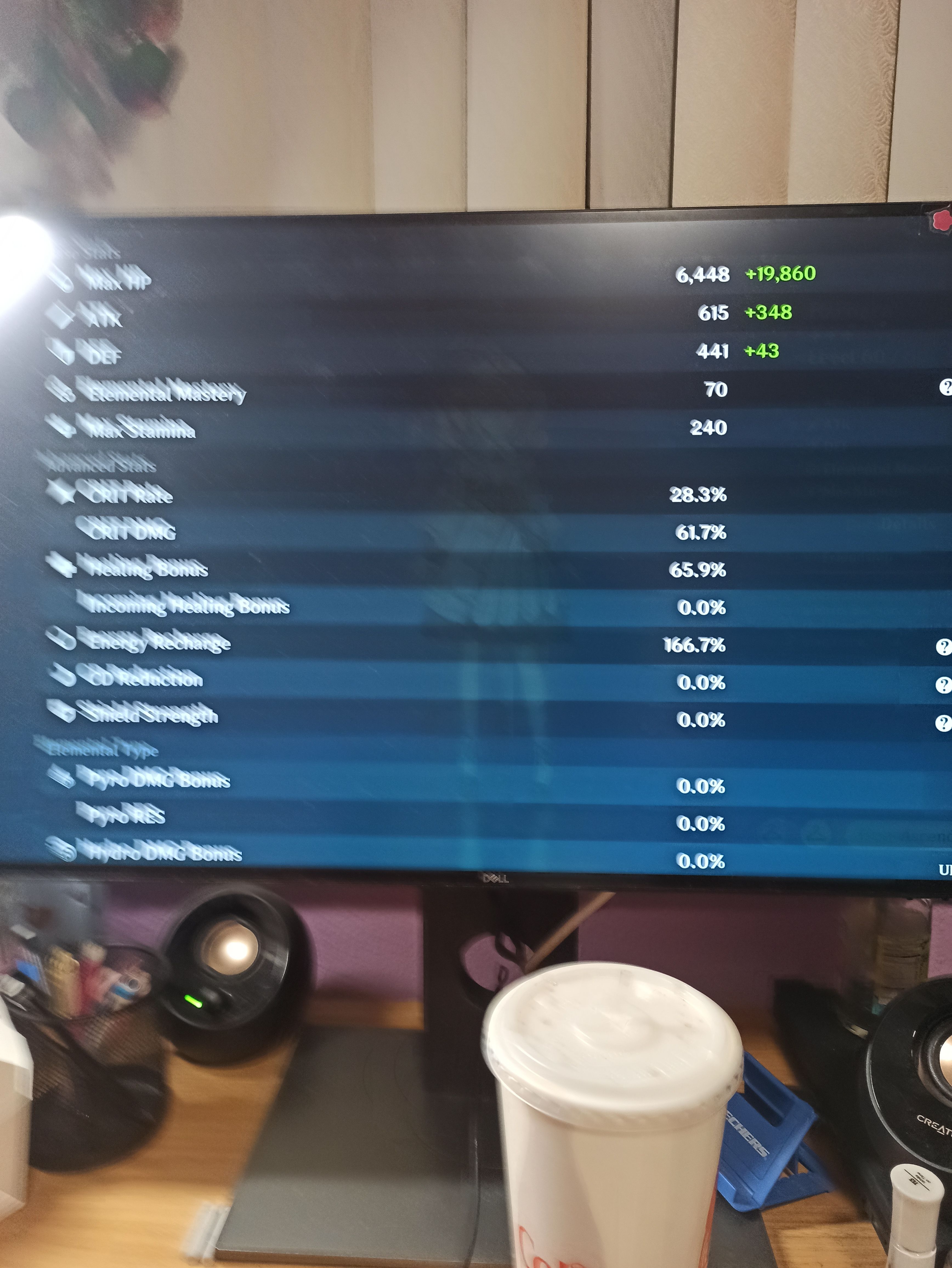 updated Kokomi placeholders! Genshin Impact | HoYoLAB