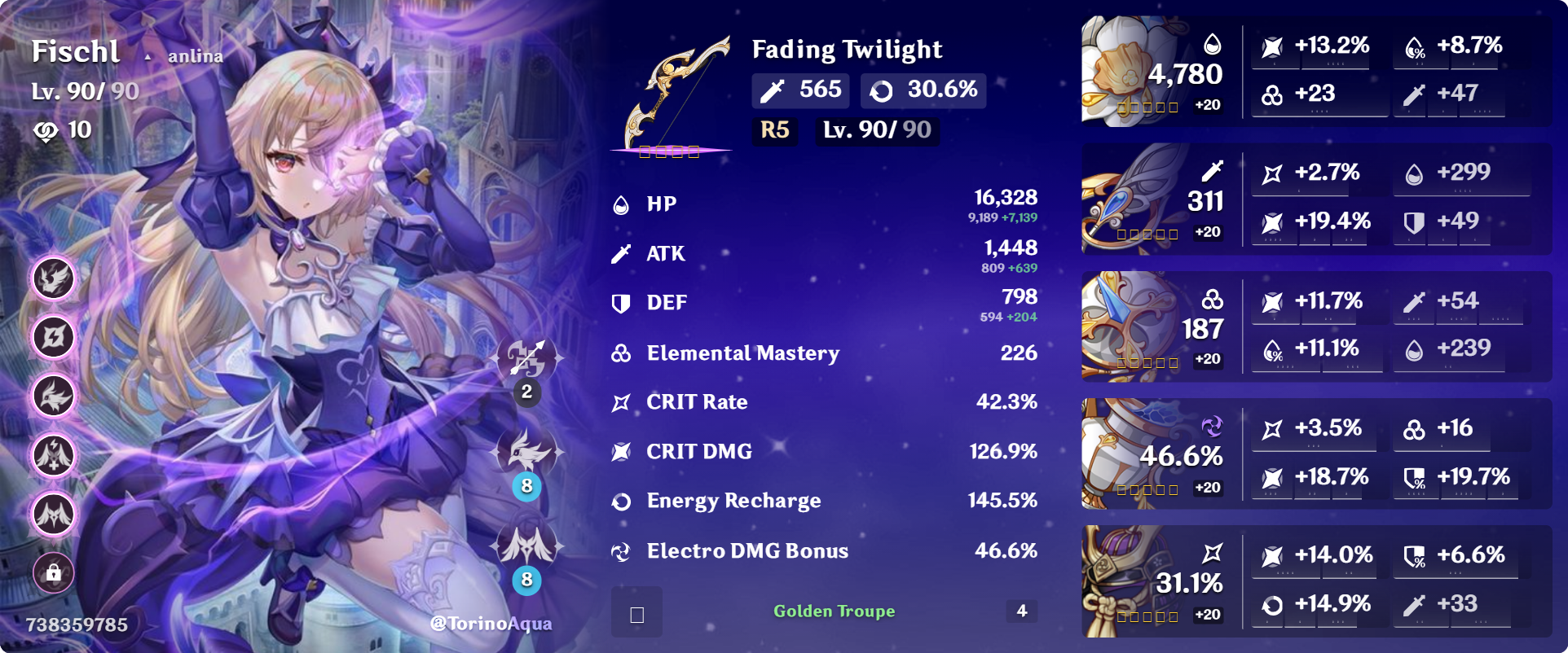 My Fischl Build Genshin Impact | HoYoLAB