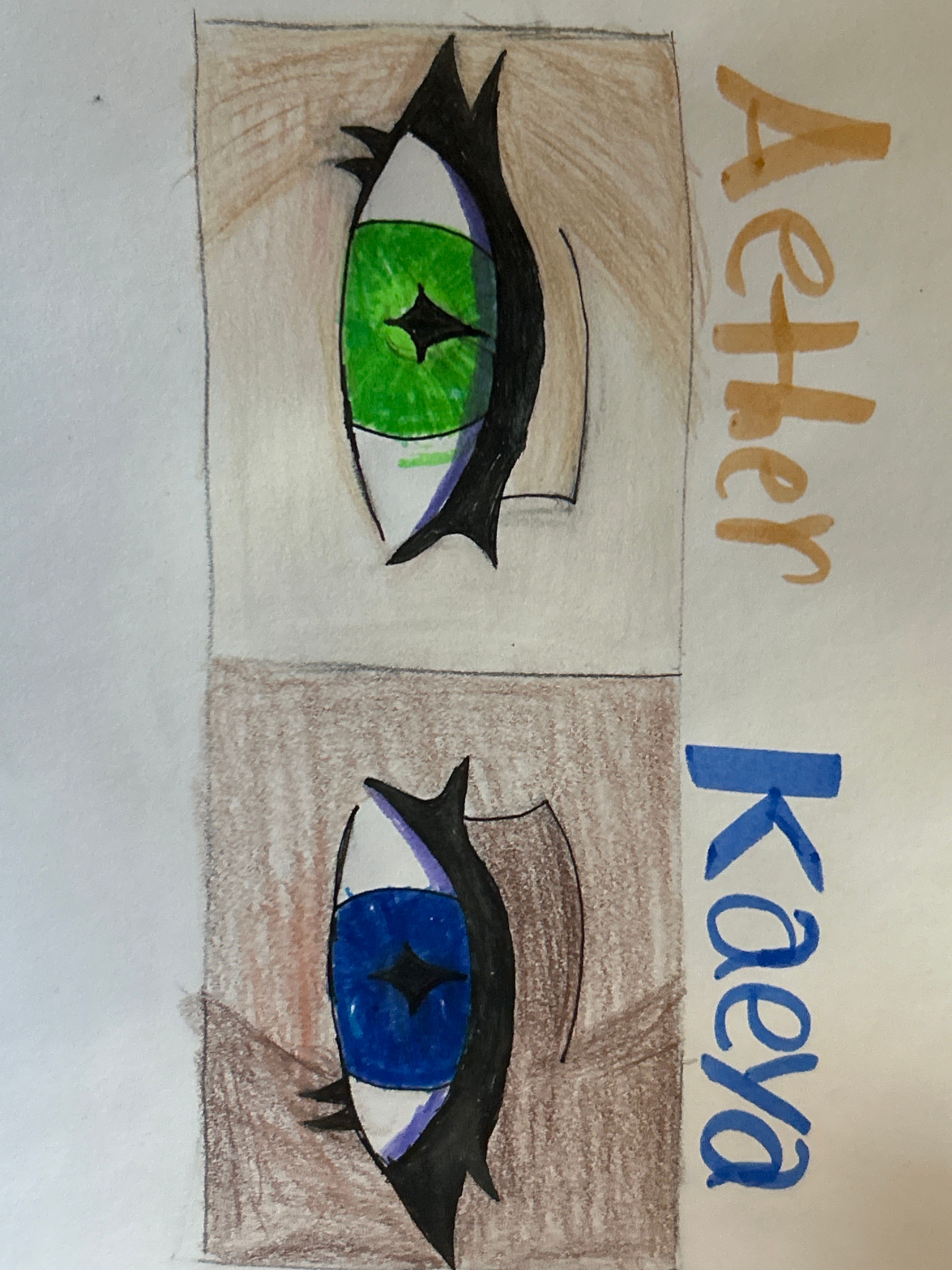 Kaeya and Aether eye fanart Genshin Impact | HoYoLAB