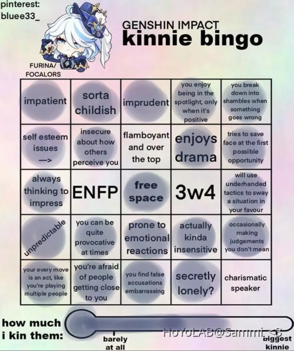 difference between kin and kinnie