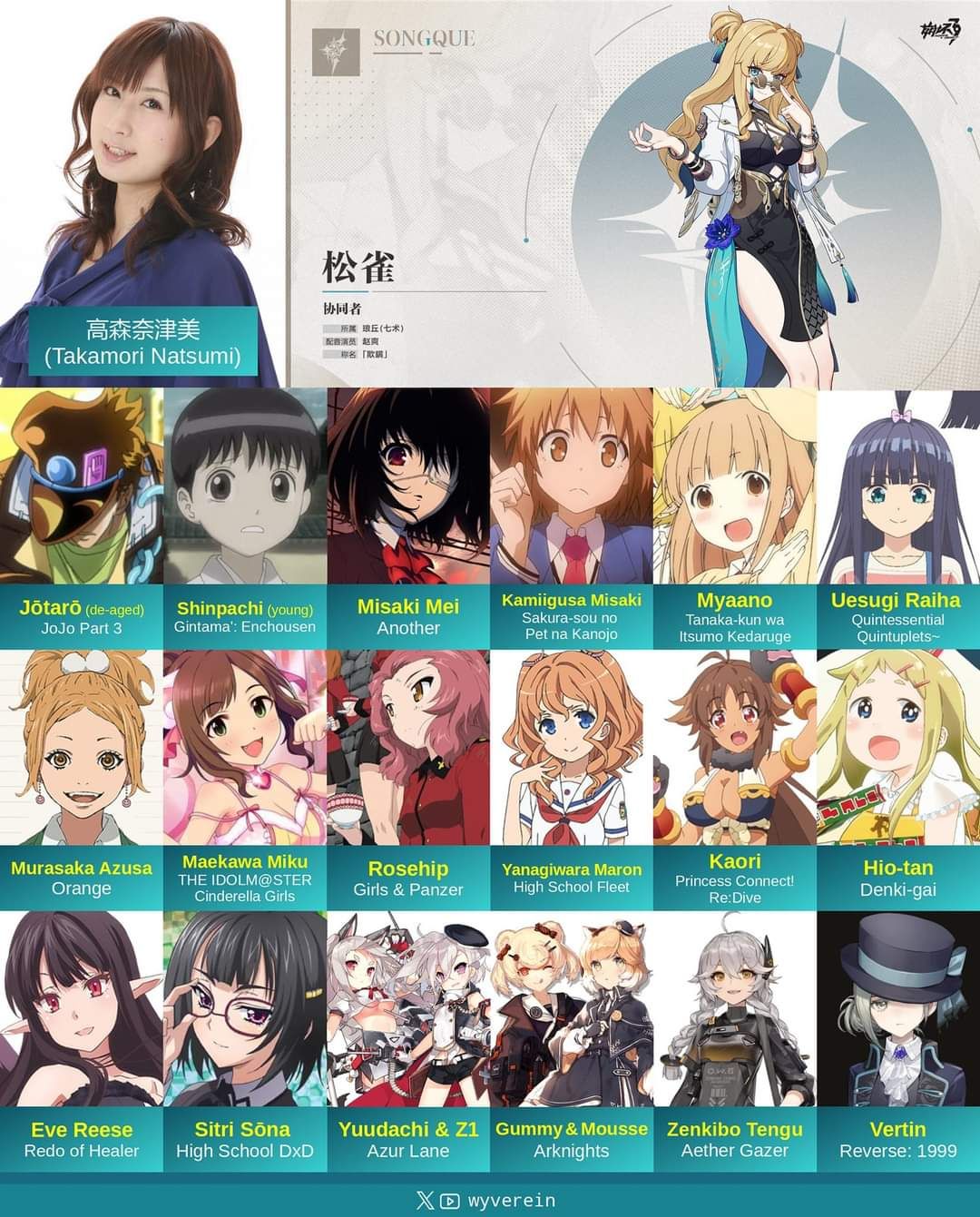 Voice JP của sông quê=))))) Honkai Impact 3rd | HoYoLAB