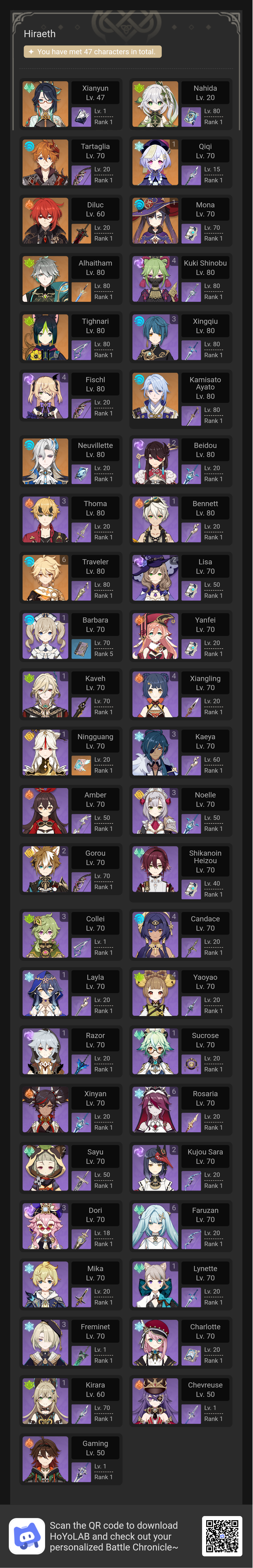 Advice on team comps Genshin Impact | HoYoLAB