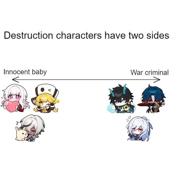 HSR memes... Honkai: Star Rail | HoYoLAB